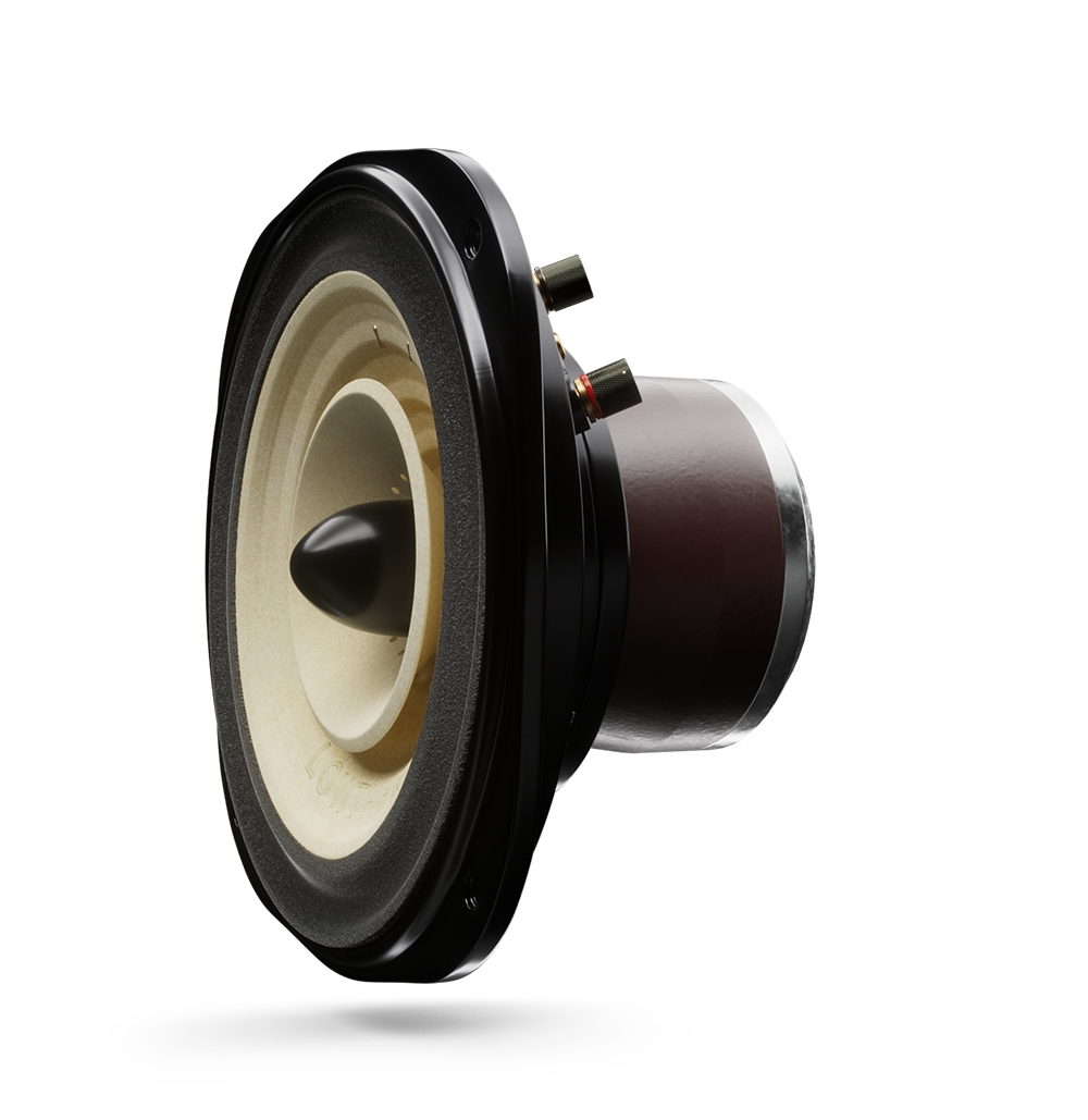 Lowther PM6A Sinfonia – Lowther Loudspeakers